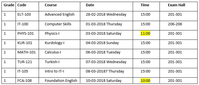 Final Exam Schedule | IT Department