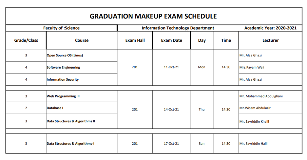 Graduation Make-up Exam Schedule 2020-2021 | IT Department
