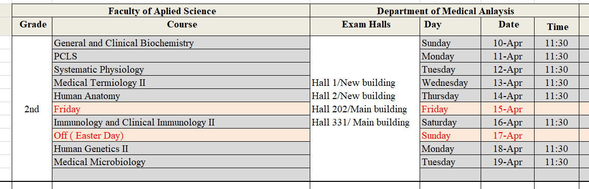 Schedules - Medical Analysis - Tishk International University (TIU)