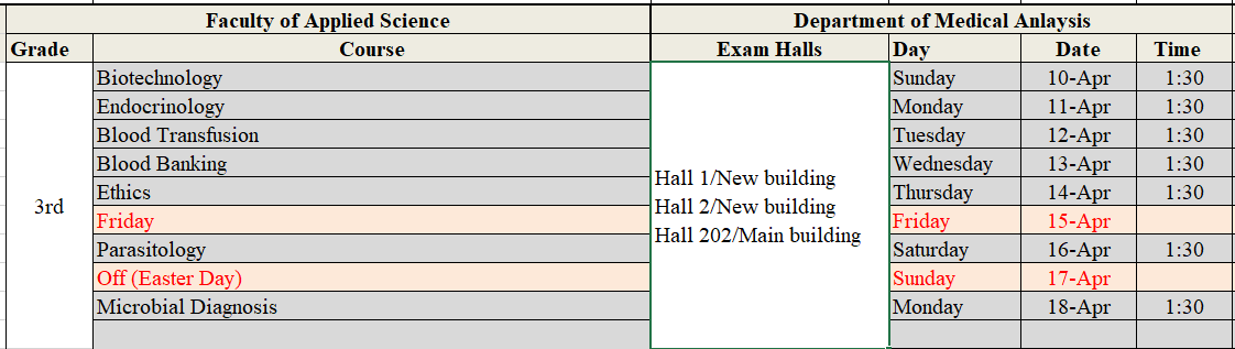 Schedules - Medical Analysis - Tishk International University (TIU)