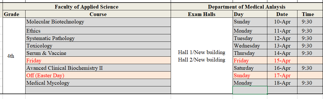 Schedules - Medical Analysis - Tishk International University (TIU)