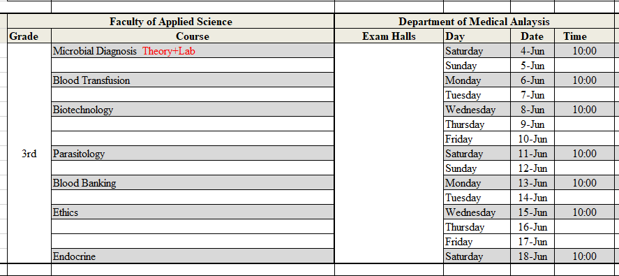 Schedules - Medical Analysis - Tishk International University (TIU)