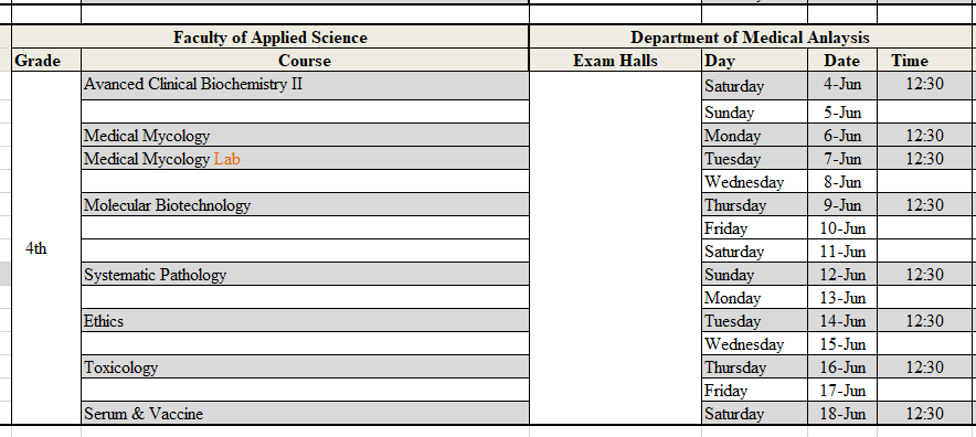 Schedules - Medical Analysis - Tishk International University (TIU)